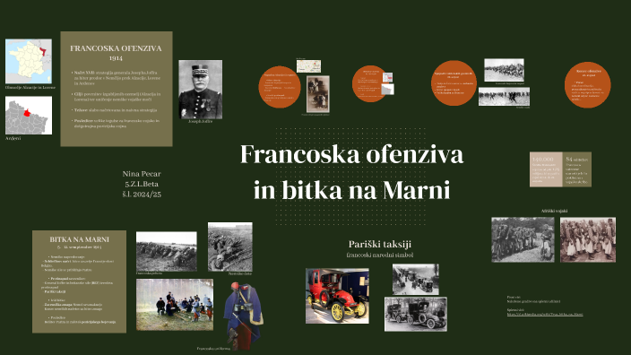 Francoska ofenziva in bitka pri Marni by Peter Zobec on Prezi