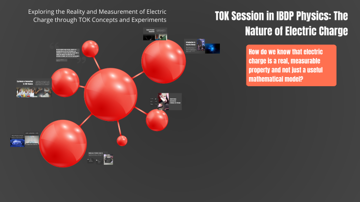 TOK Session in IBDP Physics: The Nature of Electric Charge by Self ...
