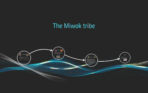 The Miwok tribe by Ben Saitz on Prezi