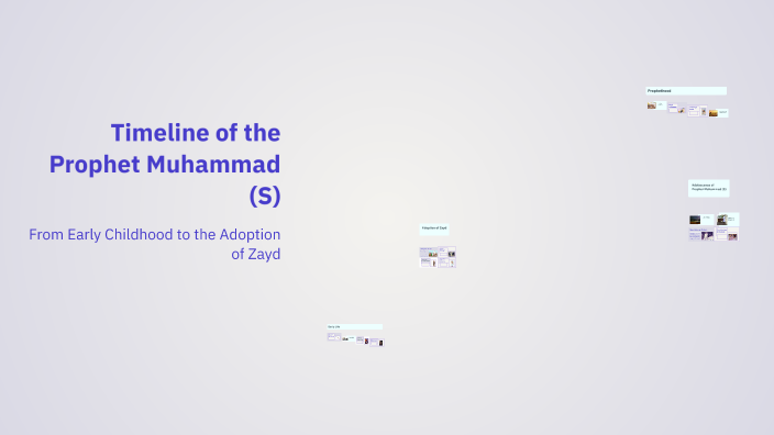 Timeline of the Prophet Muhammad (S) by Shada Alhomaidi on Prezi