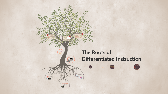 The Roots of Differentiation by Ashley McBeth on Prezi