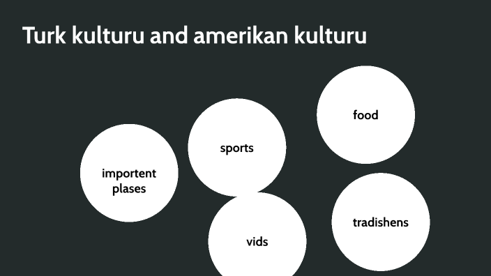 Turk kulturu and Amerikan kulturu by Brennan Thompson on Prezi
