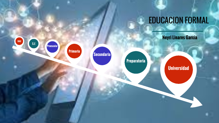 EDUCACION FORMAL by neyri linares on Prezi