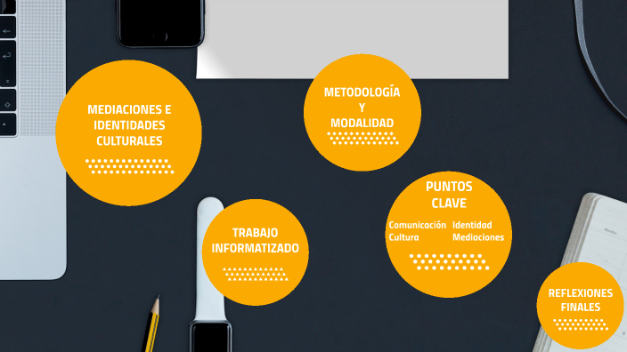 Teletrabajo, evolución de la identidad laboral. by Cami Cando on Prezi