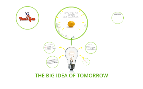 LEMON ROBOT by hamza usmani on Prezi