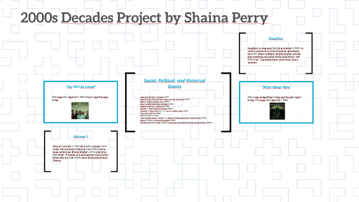 2000s Decades Project by Shaina Perry on Prezi