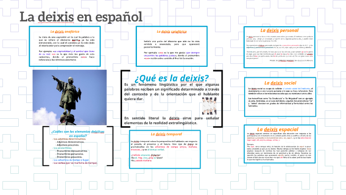 La deixis en español by Juanjo SSCC on Prezi