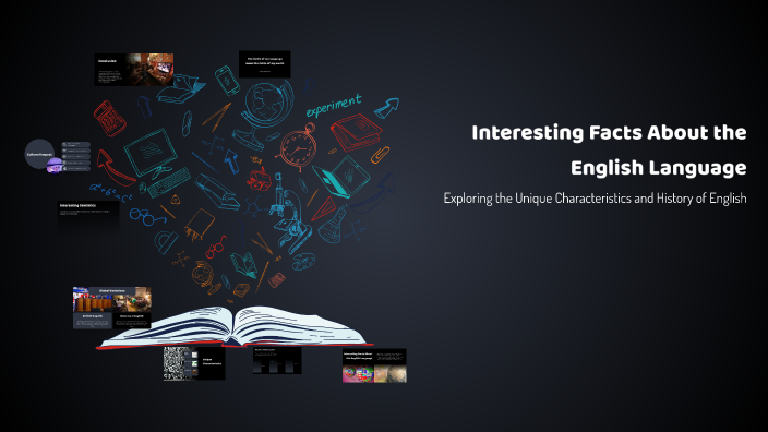 Interesting Facts About the English Language by О Maksims on Prezi