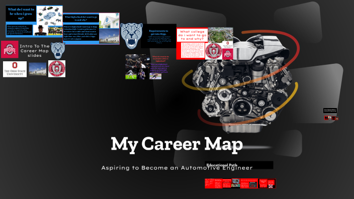 My Career Map by Napoleon Smith on Prezi