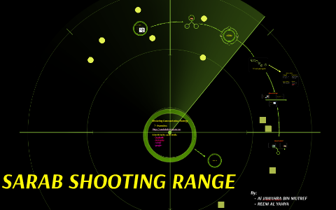 SARAB SHOOTING RANGE by Bushra Al Yahya on Prezi
