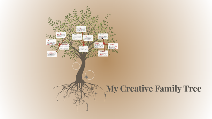 Creative Family Tree by Gregor Horvath on Prezi
