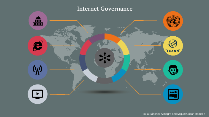 Who rules the internet? by miguel cozar on Prezi