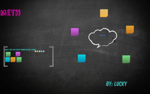 Brainstorming dRUGS by lucky fanhbulleh on Prezi