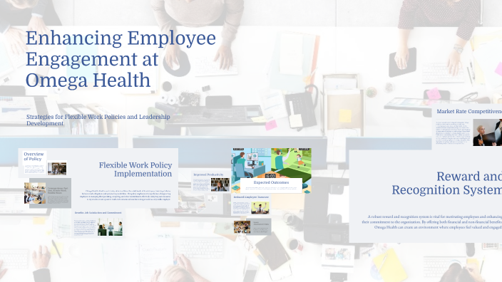Enhancing Employee Engagement at Omega Health by Michael Cornford on Prezi