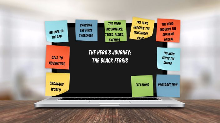 The Hero's Journey One Pager by A X on Prezi