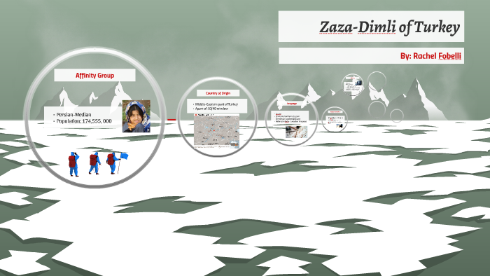 Zaza-Dimli of Turkey by Rachel Fobelli on Prezi