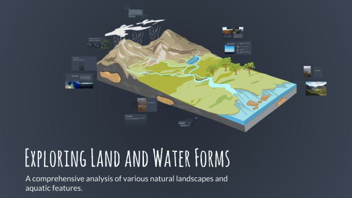Exploring Land and Water Forms by Amir Mughal on Prezi