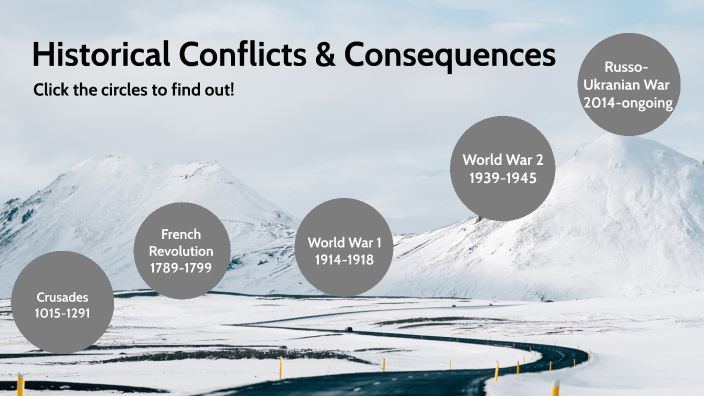 Historical Conflict & Consequences by samir koneev on Prezi
