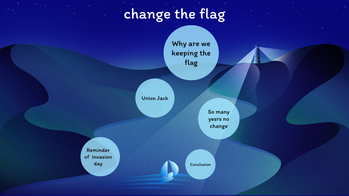 flag by ryan polderman on Prezi