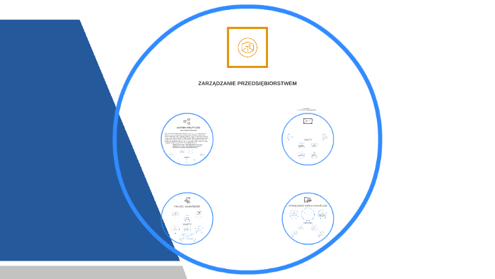 TALEX - Zarządzanie przedsiębiorstwem by Lucas Grabowski on Prezi