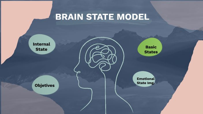 Brain State Model by LYDIA SANDOVAL on Prezi