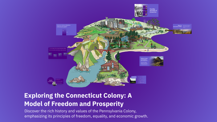 Exploring the Connecticut Colony: A Model of Freedom and Prosperity by ...