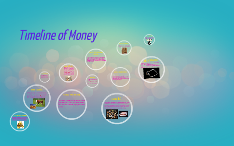 Timeline of Money by Monroe Lukens on Prezi