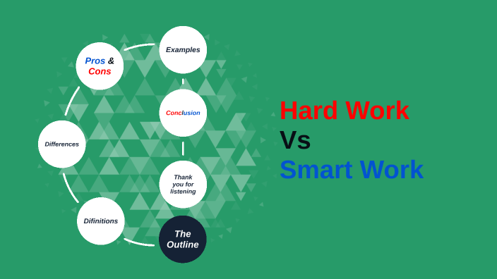 Hard Work Vs Smart Work by Wasim Iqbal on Prezi