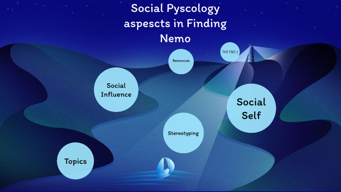 Finding Nemo Presentation by Kenisha Barnes on Prezi