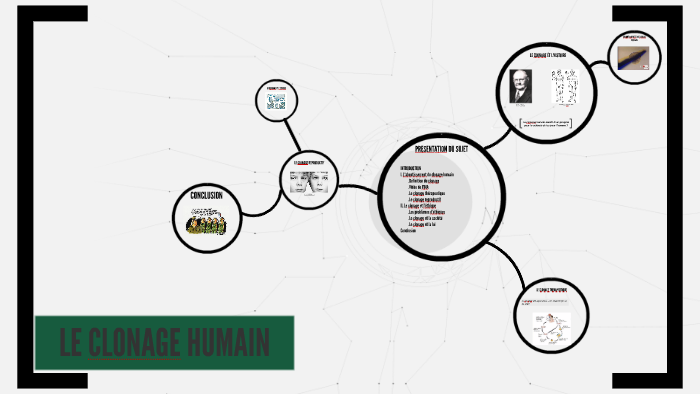 LE CLONAGE HUMAIN by Sam CARON on Prezi