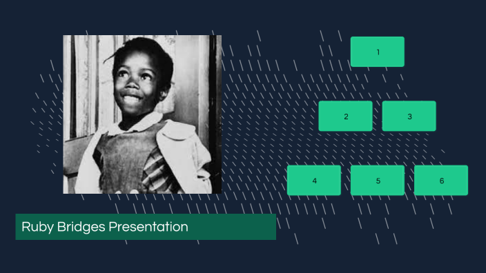 Ruby Bridges Essay Presentation by Ian Lauterbach on Prezi