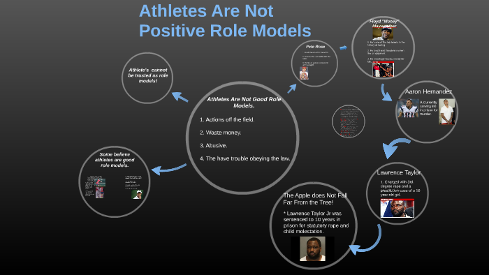Athletes Are Not Positive Role Models by Alek Turko on Prezi