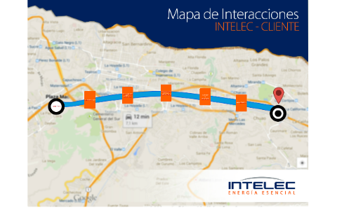 MAPA DE INTERACCIONES by on Prezi