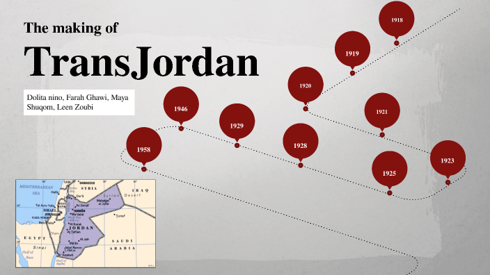 I&S the making of trans jordan by farah ghawi on Prezi