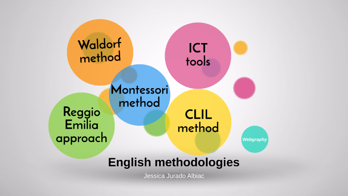 English methodologies by Jessica Jurado on Prezi