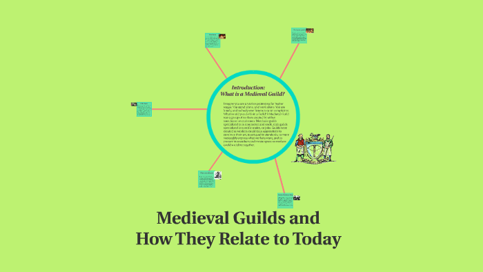 Medieval Guilds and How They Relate to Today by Philip Yuan on Prezi