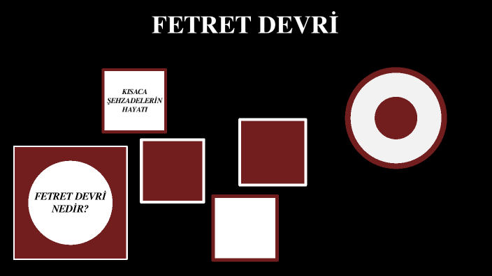 fetret devri h.y.t. by HİLAL TİRYAKİ on Prezi