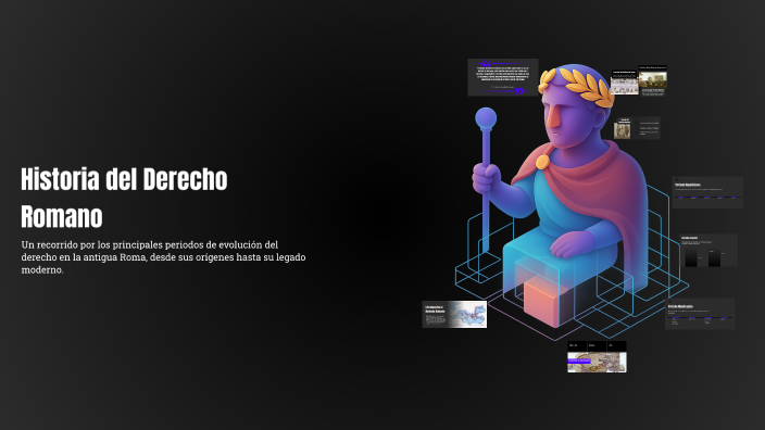 Historia del Derecho Romano by Alyn Cooper on Prezi