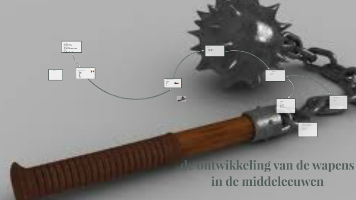 de wapens in de middeleeuwen by Ruben D'hulst on Prezi