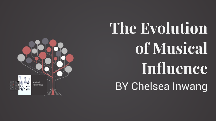 The Evolution of Musical Influence by Chelsea Brown on Prezi