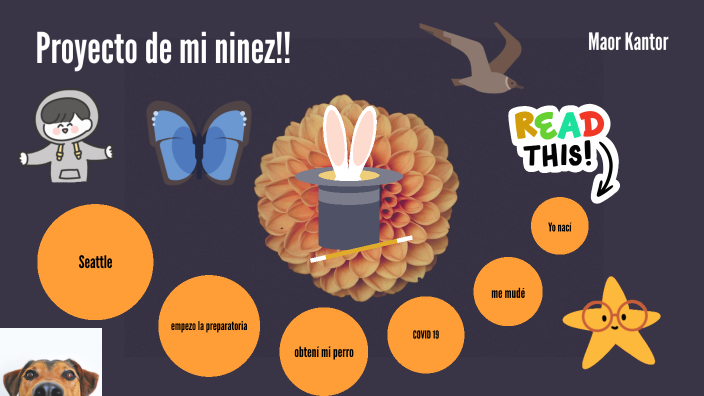 PROYECTO: Como era mi vida de nino by Maor Kantor on Prezi