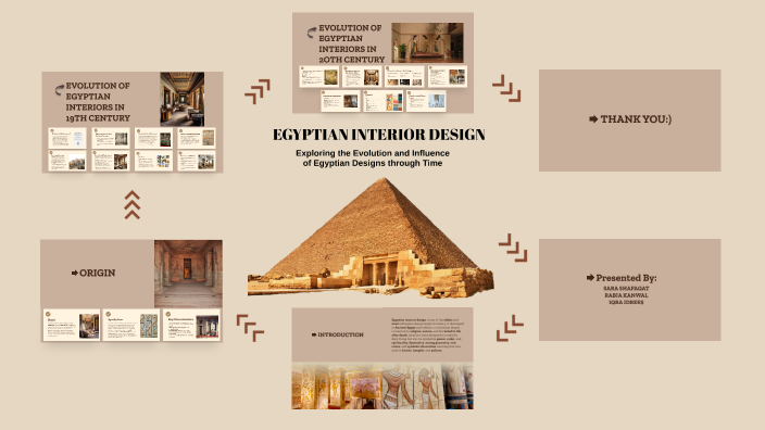 Exploring the Evolution and Influence of Egyptian Designs through Time ...