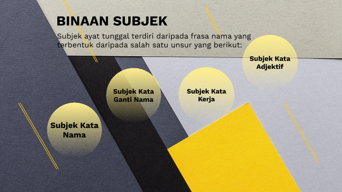 SUBJEK by SYARIFAH NUR MAISARAH BINTI WA IPG-Pelajar on Prezi