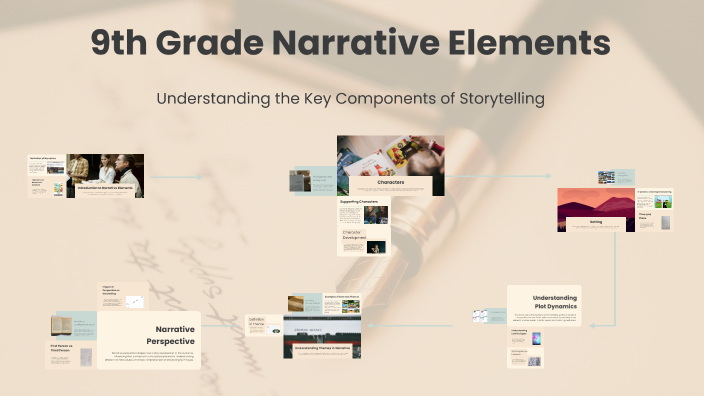 9th Grade Narrative Elements by Misty Michalek on Prezi