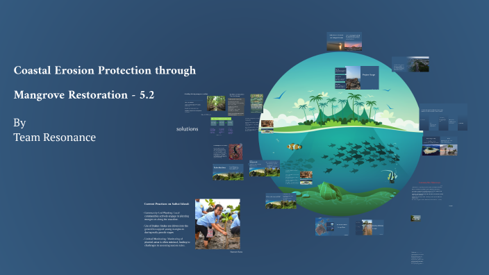Discovering Saibai Island by aaryan raghav on Prezi