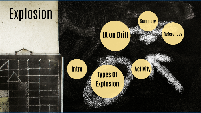 Explosion Types and Actions On by Barry Ellison on Prezi
