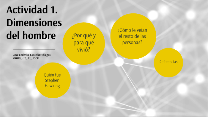 El compromiso individual y social del ser humano by josec castelan on Prezi