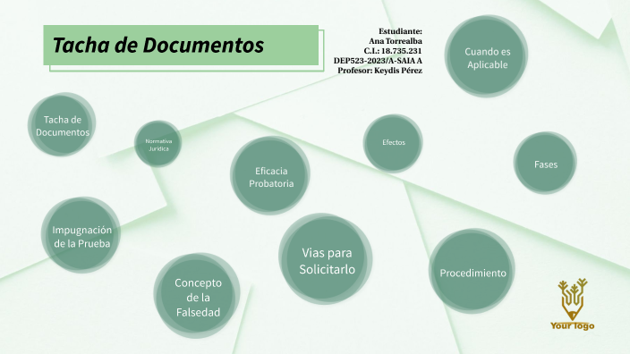Tacha de Documentos by Ana Torrealba on Prezi