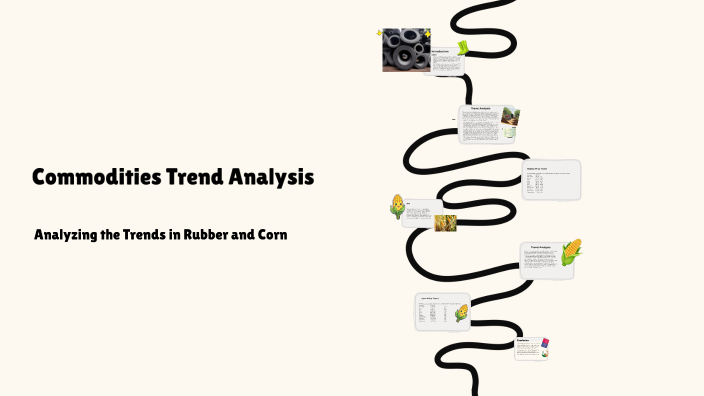 Commodities Trend Analysis by Akash Shesha on Prezi