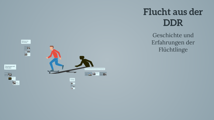 Flucht aus der DDR by Julia Paruszewska on Prezi